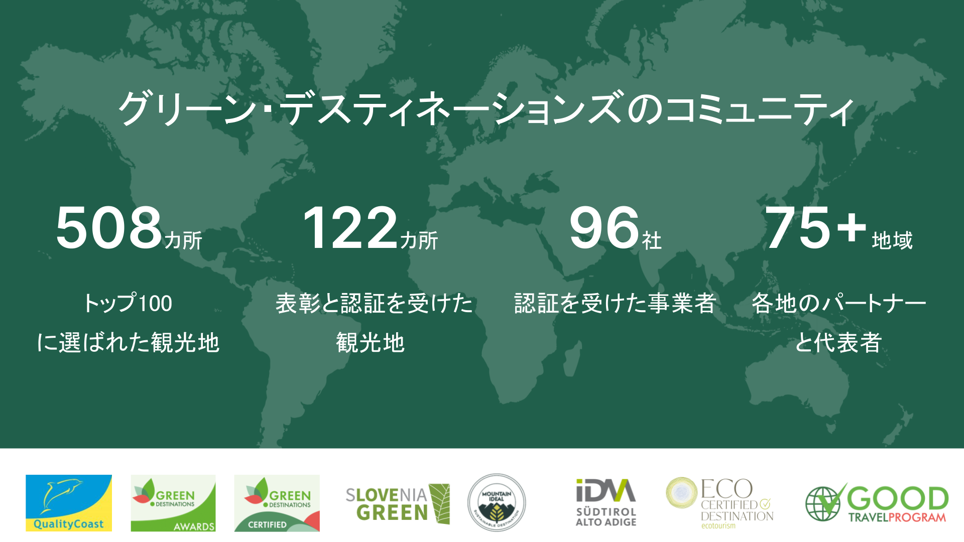 GD Japan | Green Destinations Japan